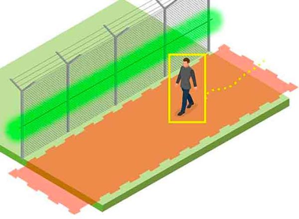 Perimeter Intrusion Detection System - VSH Technology Sdn Bhd