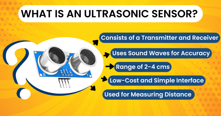 Ultrasonic Sensors for Tilting Gates - A Gate Automation Solution