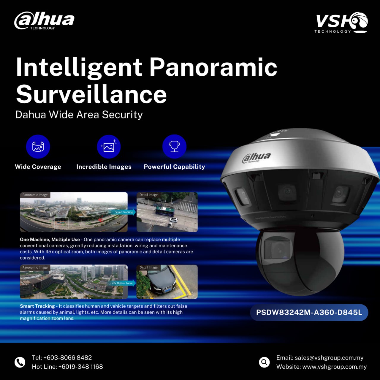 Dahua Multi-Sensor Panoramic Camera For Infrastructure Monitoring